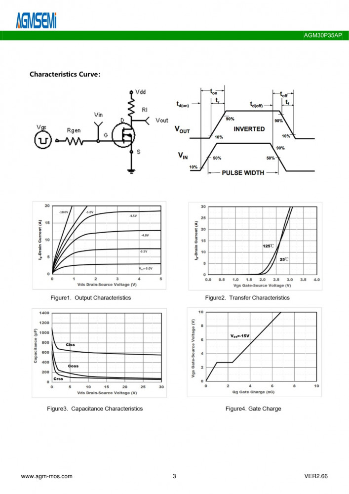 AGM30P35AP datasheet page 3