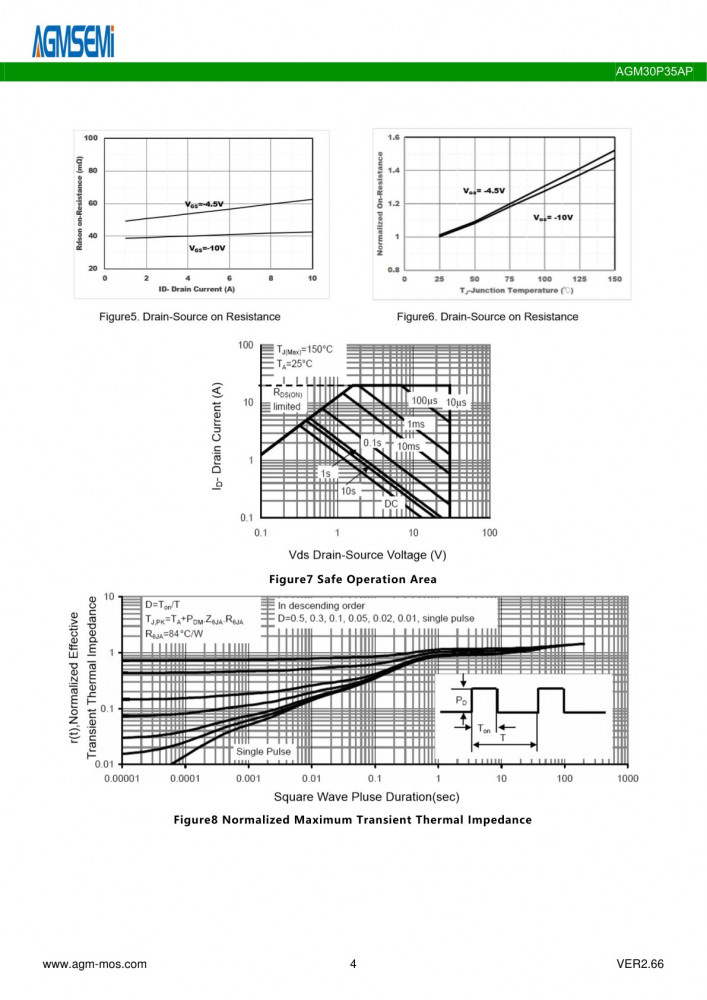 AGM30P35AP datasheet page 4