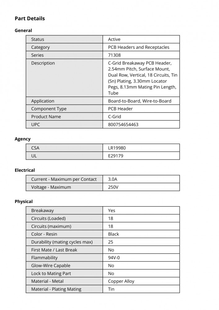 Technical document page 2 for MOLEX 15911184