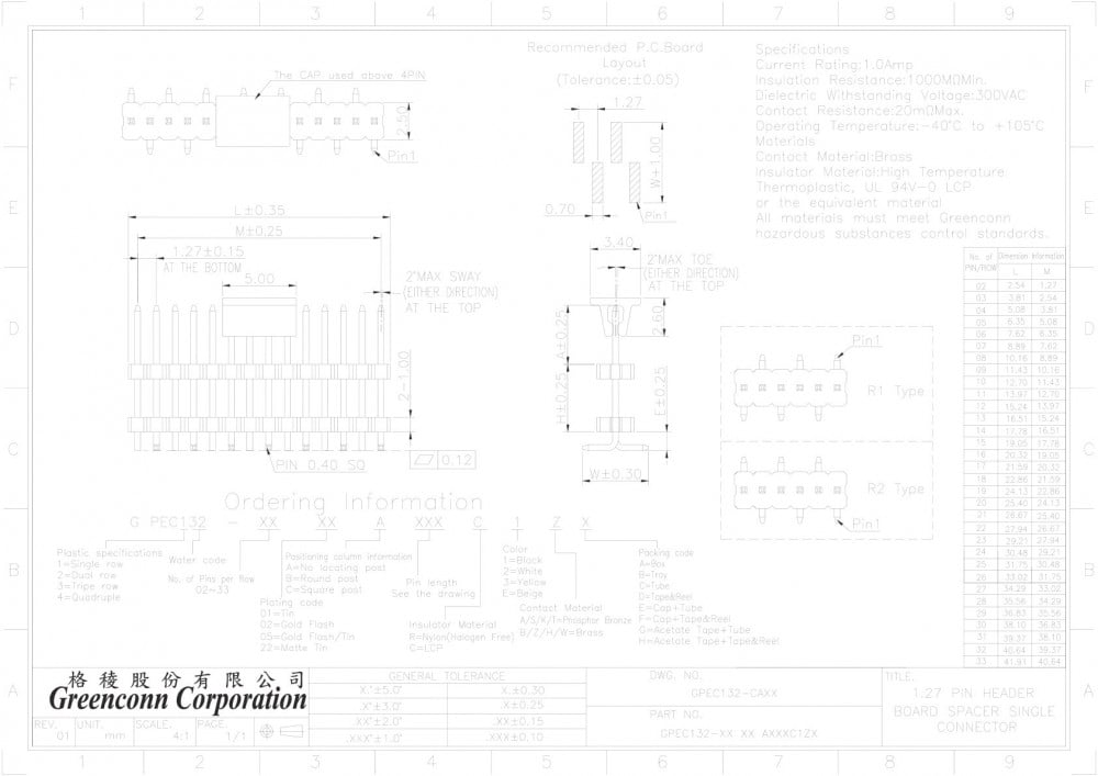 GPEC132-1002A025R1ZF technical document page
