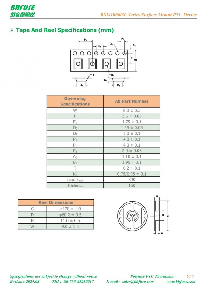 BHFUSE BSMD0603L series datasheet page 6