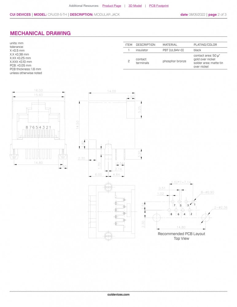 CRJ031-5-TH datasheet page 2