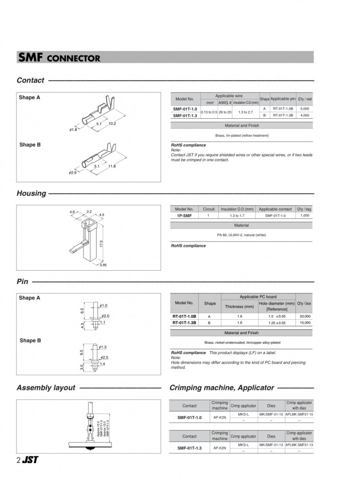 JST SMF connector technical document page 2