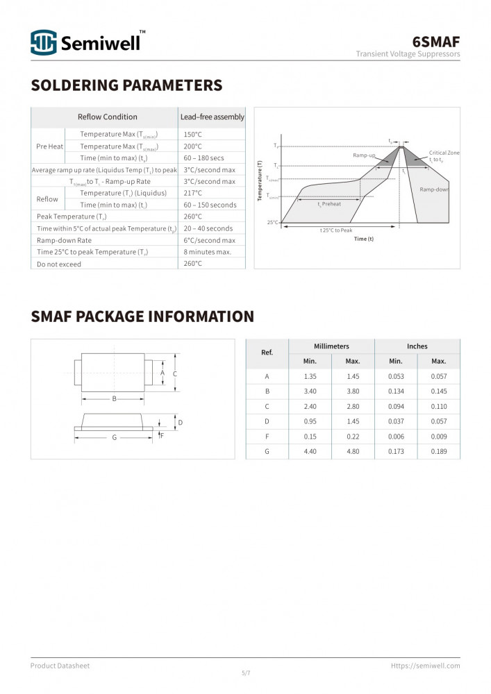 6SMAF series datasheet page 5