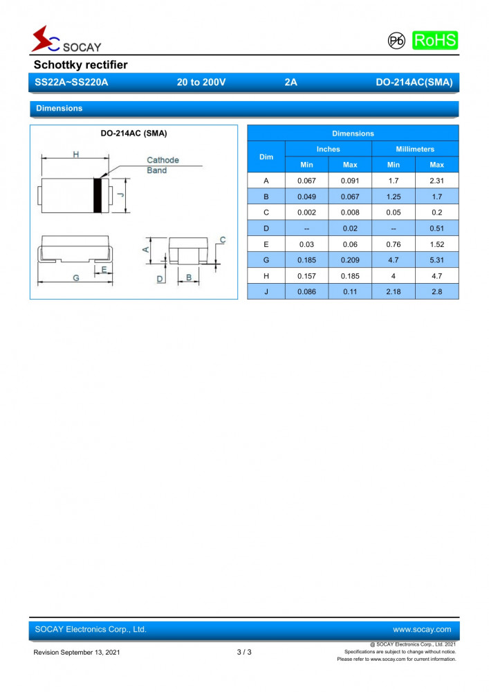 SS215A datasheet page 3