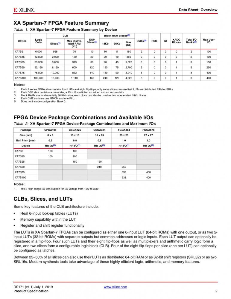 XA Spartan-7 datasheet page 2