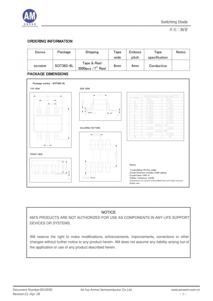 BAV99DW datasheet page 3