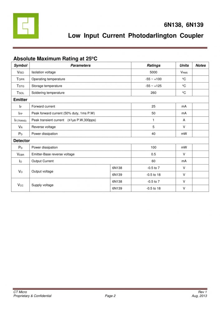 6N139 datasheet page 2
