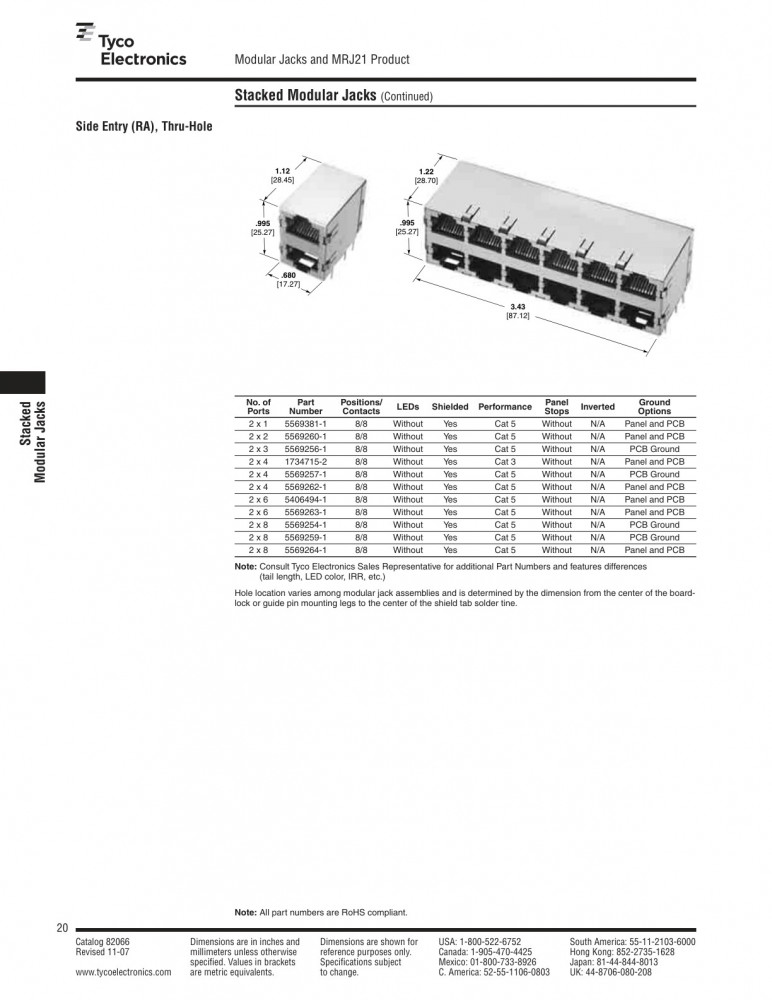 TE Connectivity stacked modular jack document page 2
