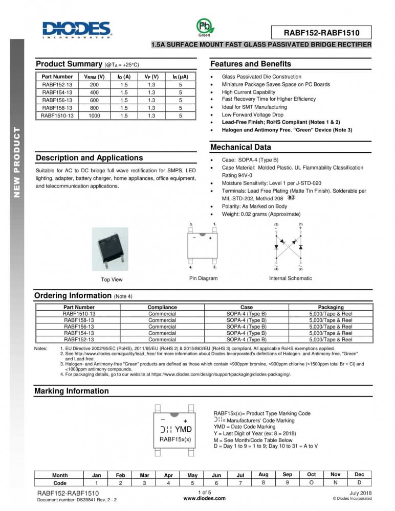 RABF1510-13 datasheet page 1