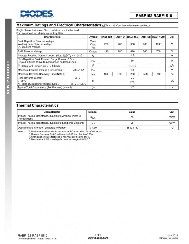 RABF1510-13 datasheet page 2