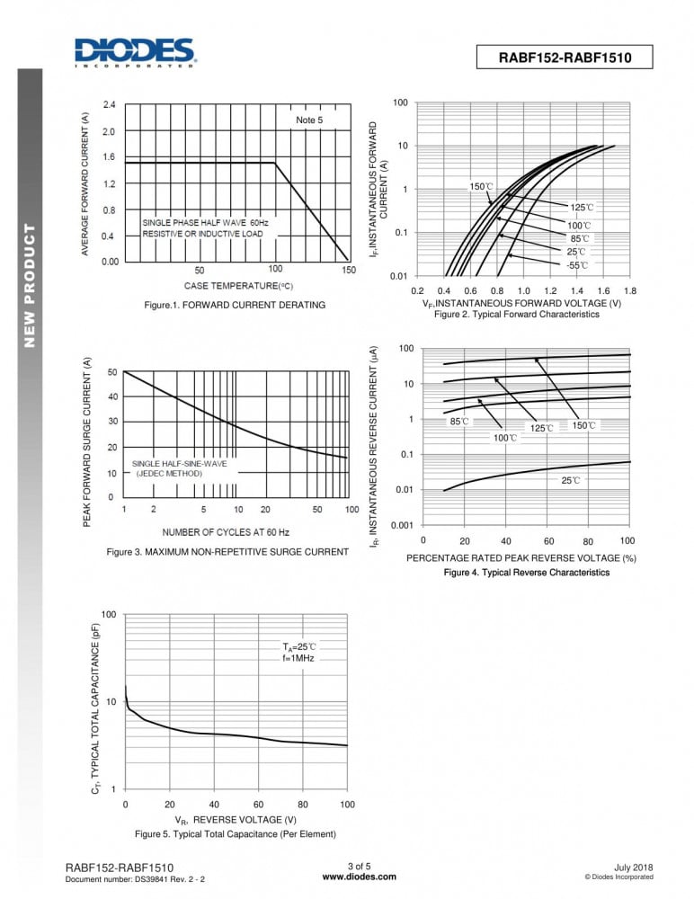 RABF1510-13 datasheet page 3