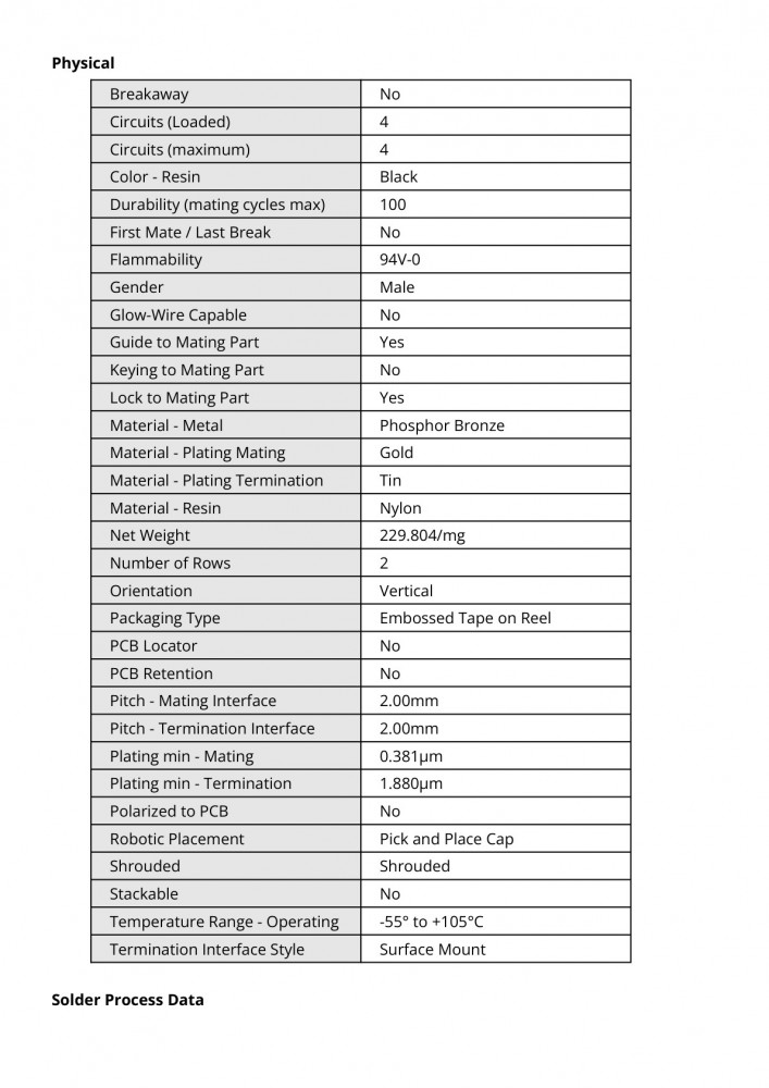 878325122 technical document page 3