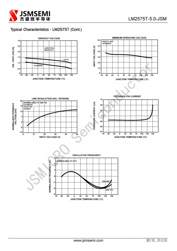 LM2575T-5.0-JSM datasheet page 7