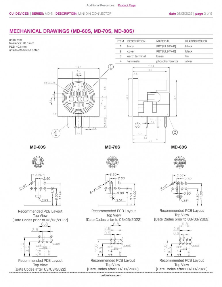 CUI MD-70S datasheet page 3