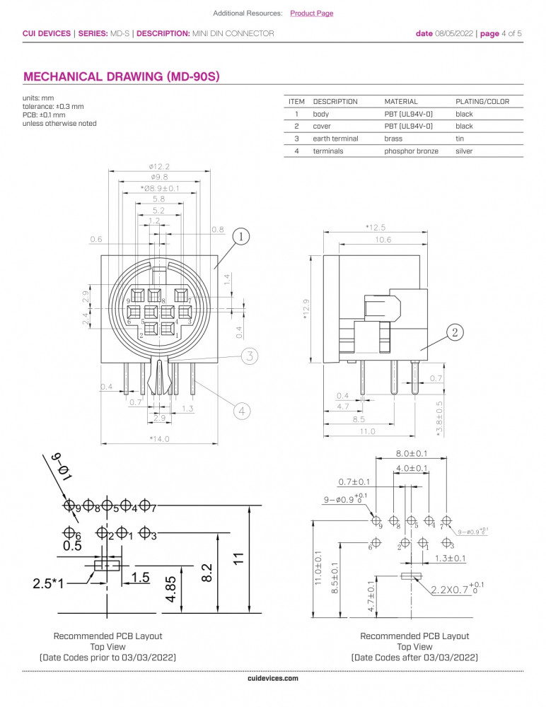CUI MD-70S datasheet page 4