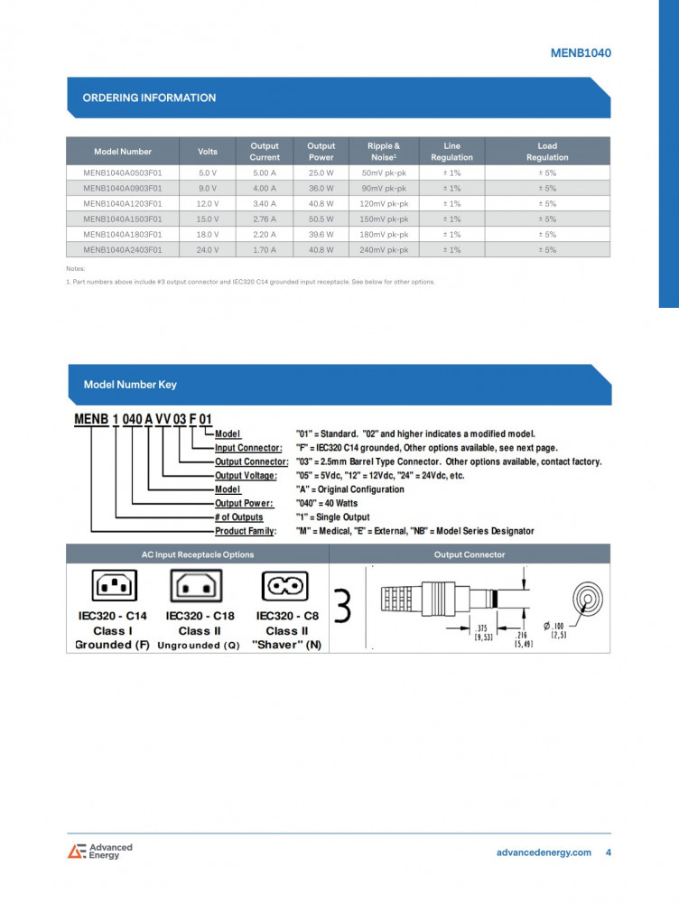 MENB1040 series datasheet page 4