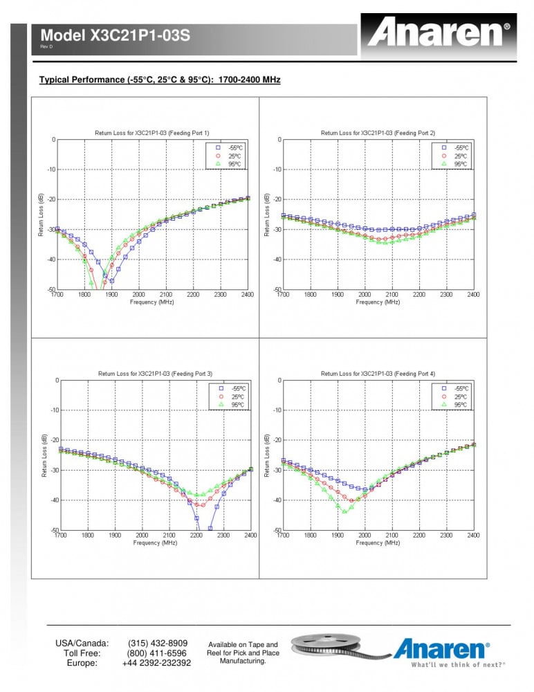 X3C21P1-03S datasheet page 4