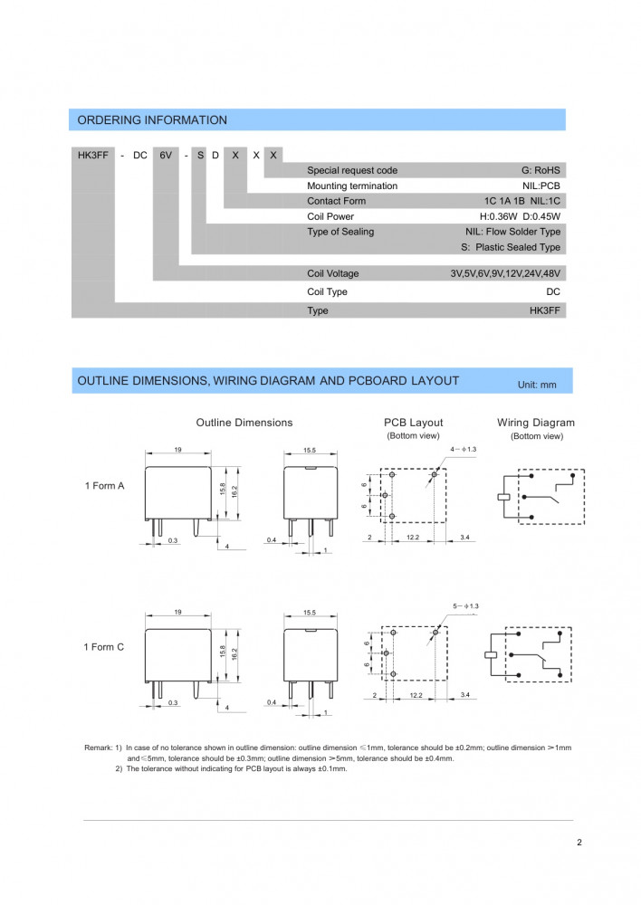 HK3FF datasheet page 2