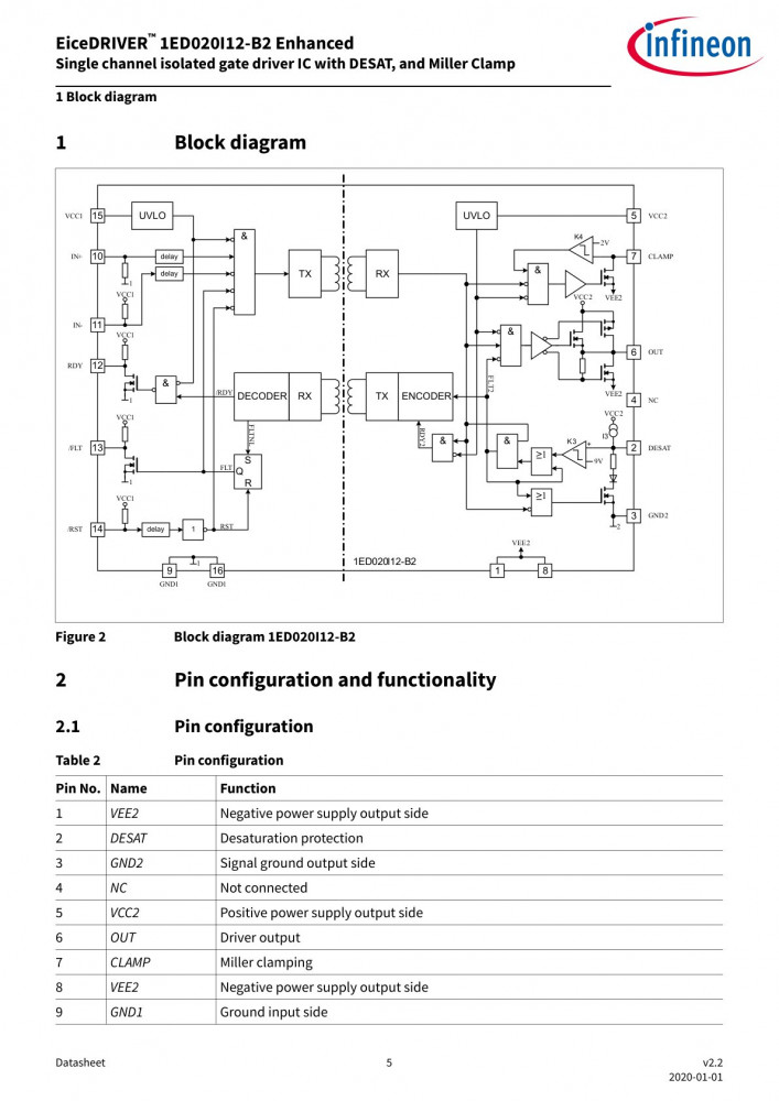 1ED020I12B2XUMA1 datasheet page 5