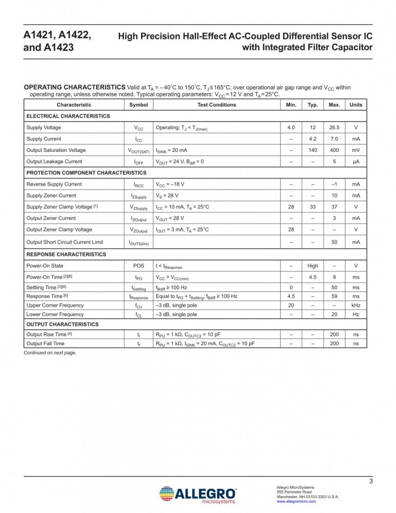 A1422LK-T datasheet page 3