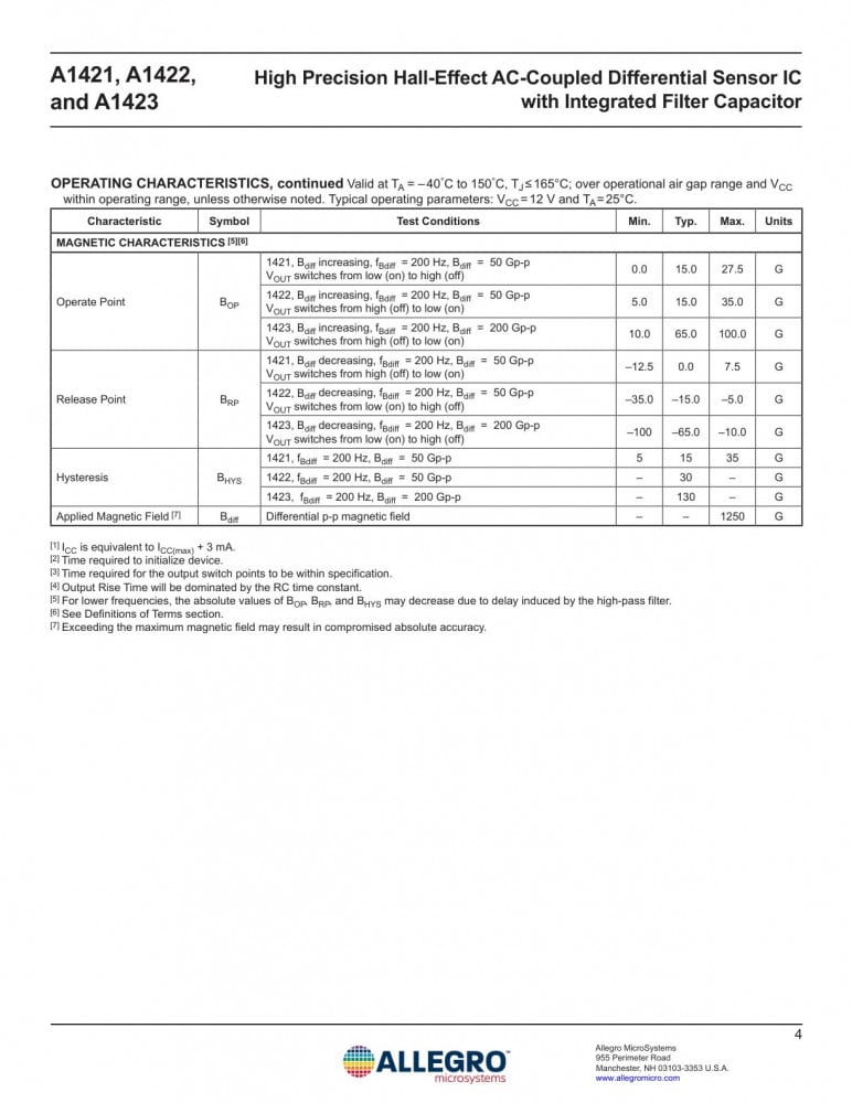 A1422LK-T datasheet page 4