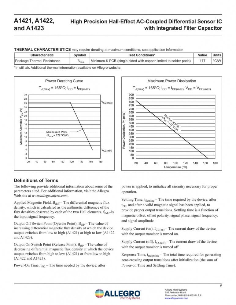 A1422LK-T datasheet page 5
