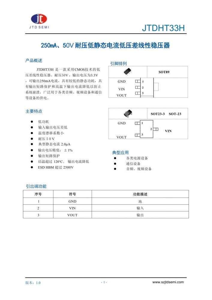 JTDHT33H datasheet page 1