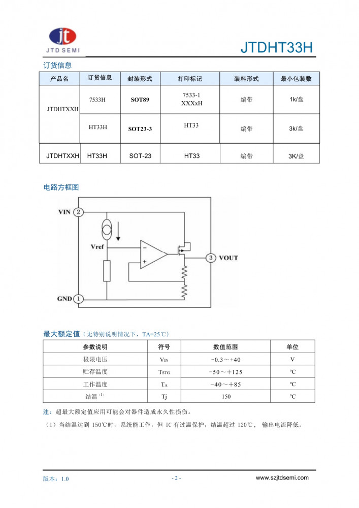 JTDHT33H datasheet page 2
