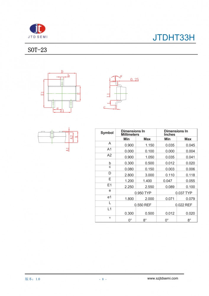 JTDHT33H datasheet page 8