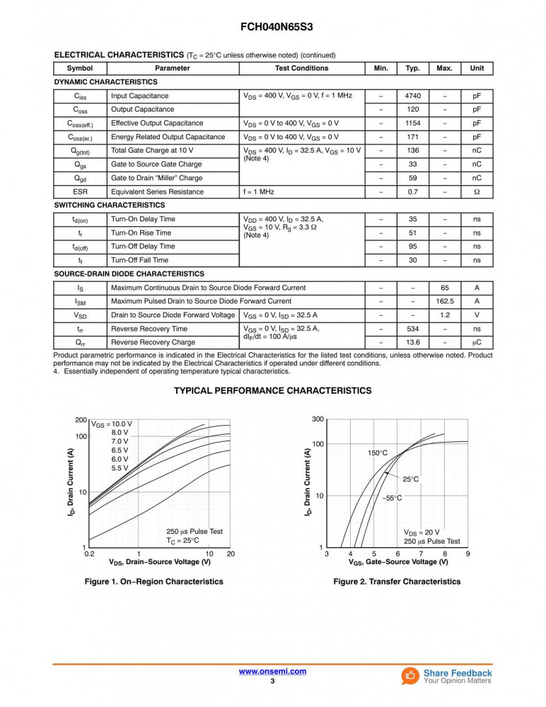 FCH040N65S3 datasheet page 3