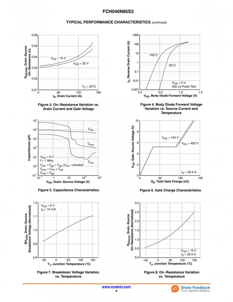 FCH040N65S3 datasheet page 4