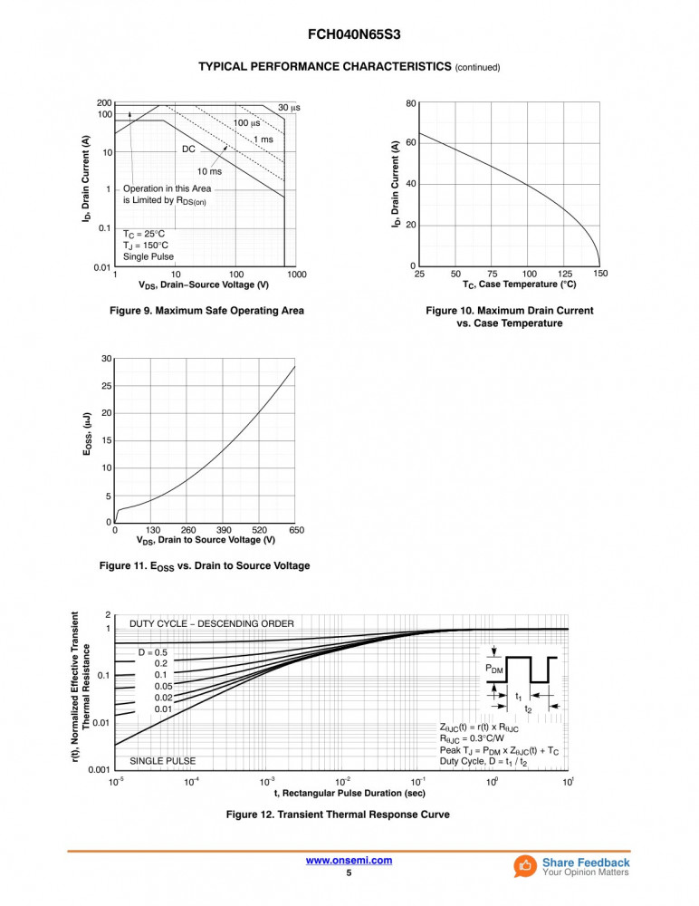 FCH040N65S3 datasheet page 5