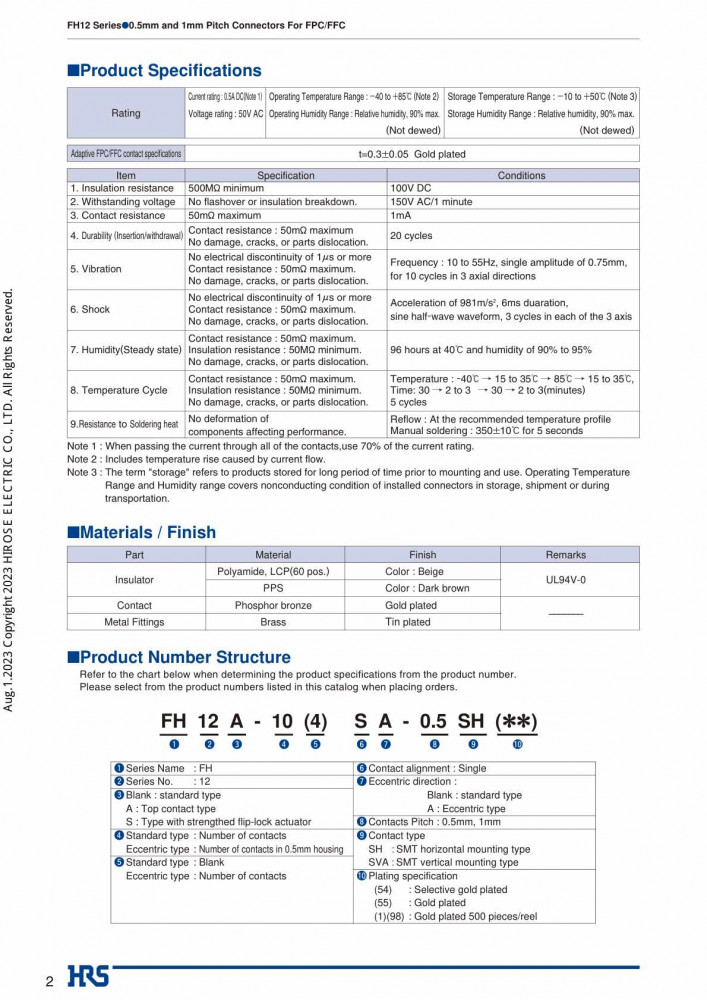 HRS FH12 catalog page 2