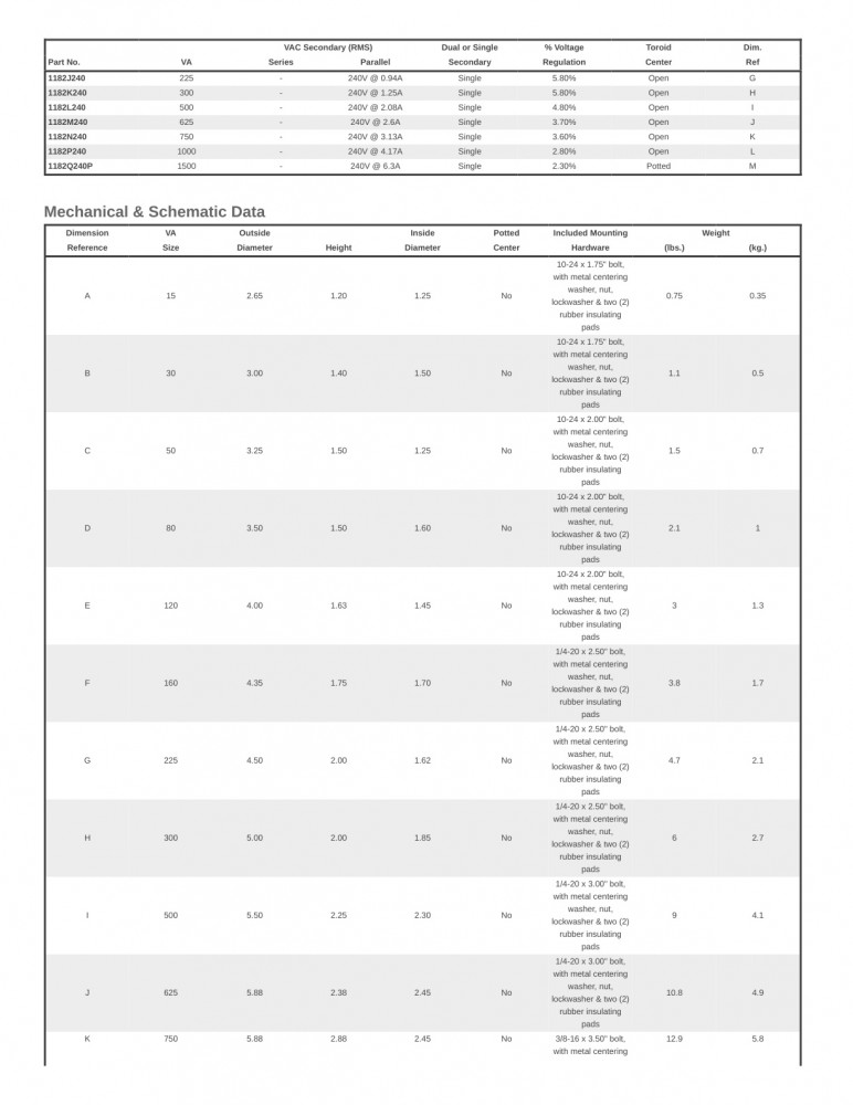 1182 series technical document page 4