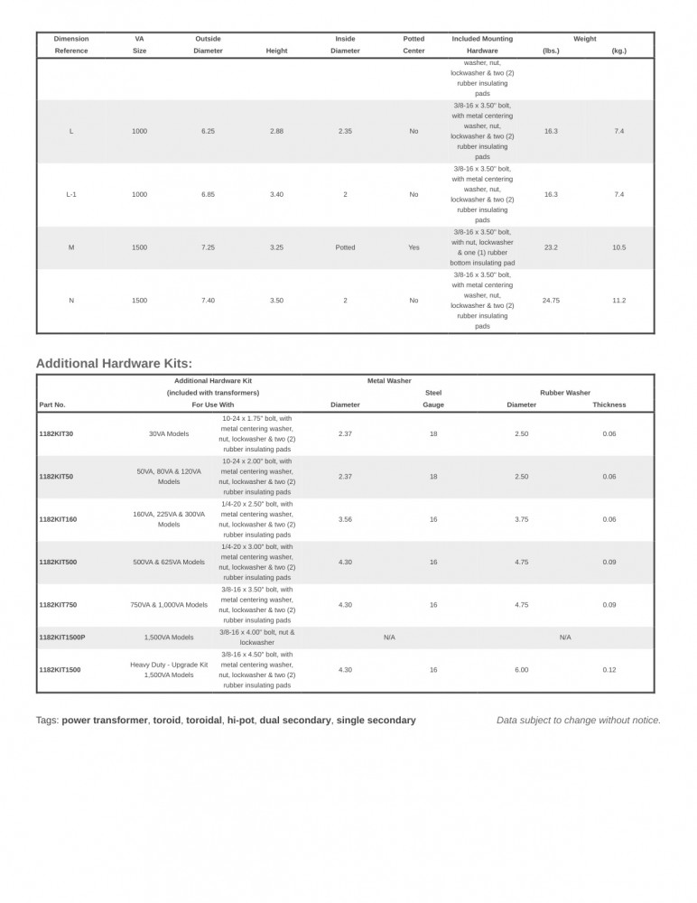 1182 series technical document page 5