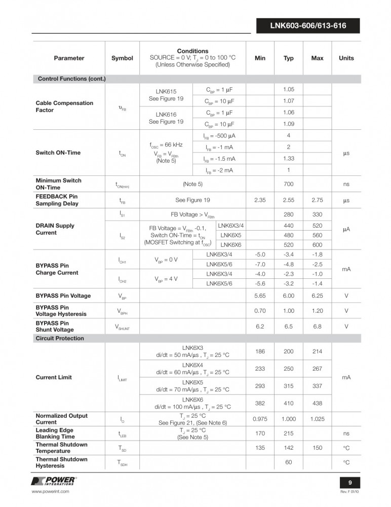LNK605DG datasheet page 9