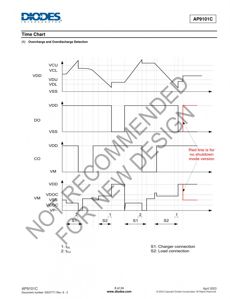 AP9101C datasheet page 8