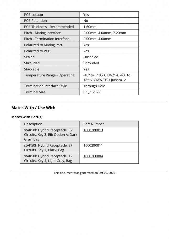 Technical document image 3 for MOLEX 2005063015
