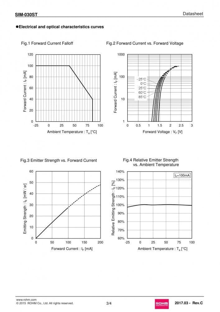 SIM-030ST technical document page 3