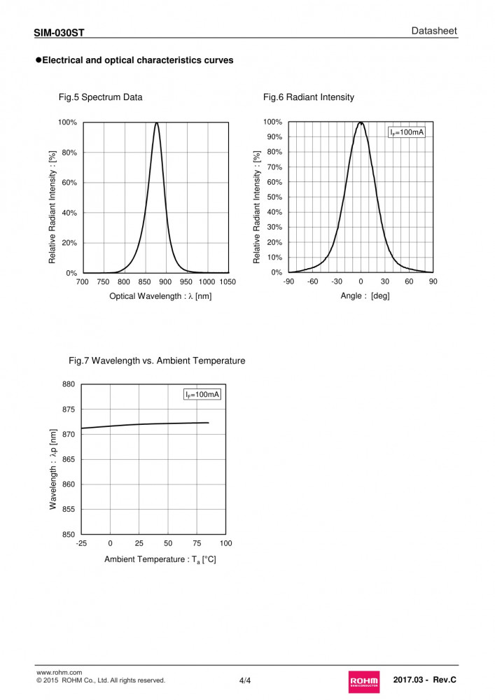 SIM-030ST technical document page 4