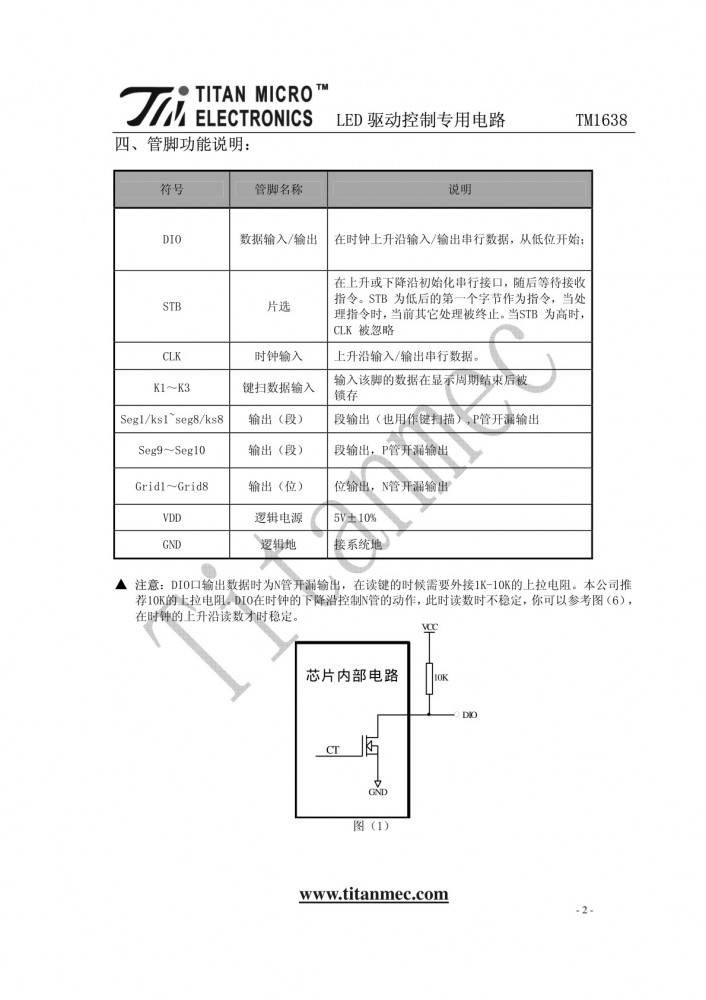 TM1638 datasheet page 2