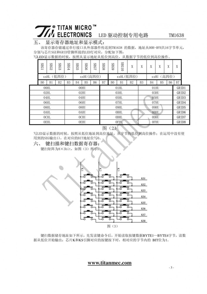 TM1638 datasheet page 3