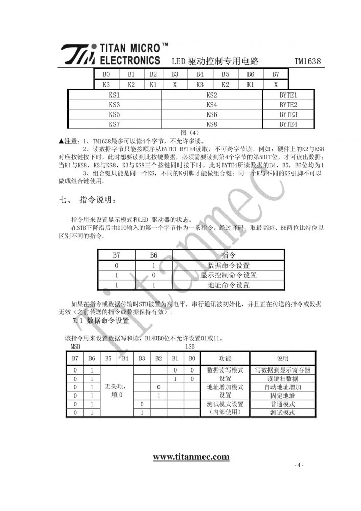 TM1638 datasheet page 4