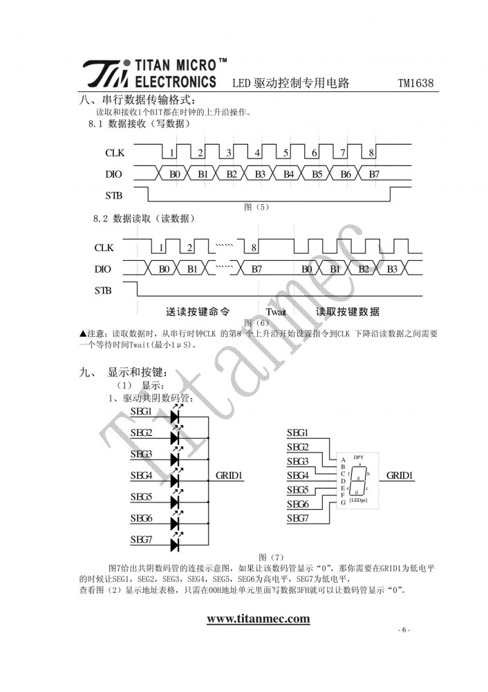 TM1638 datasheet page 6