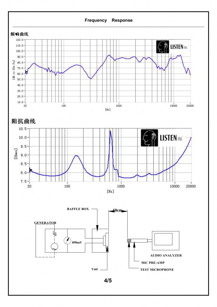 FS7030NB0830-H12.2 specification page 5
