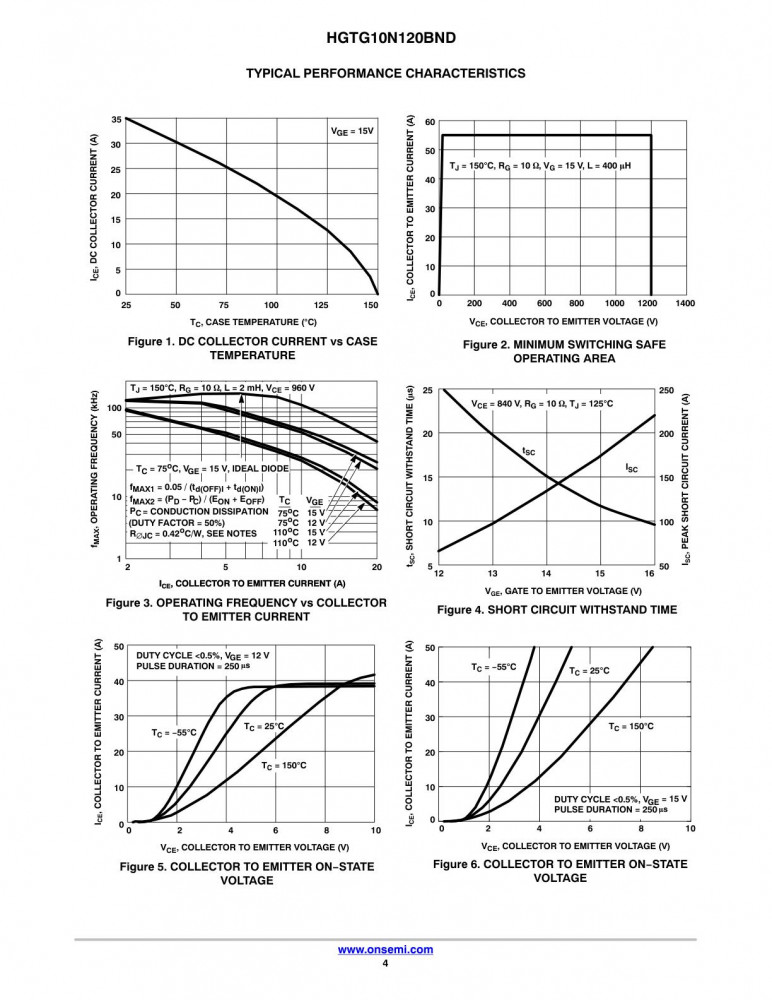 HGTG10N120BND technical document, page 4