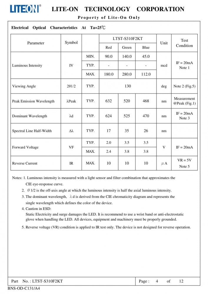 LTST-S310F2KT datasheet page 5