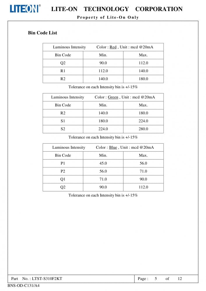 LTST-S310F2KT datasheet page 6