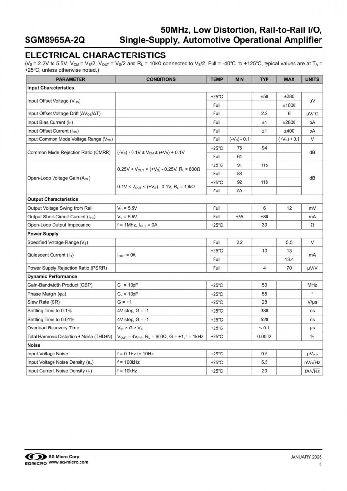 SGM8965A-2Q datasheet page 3